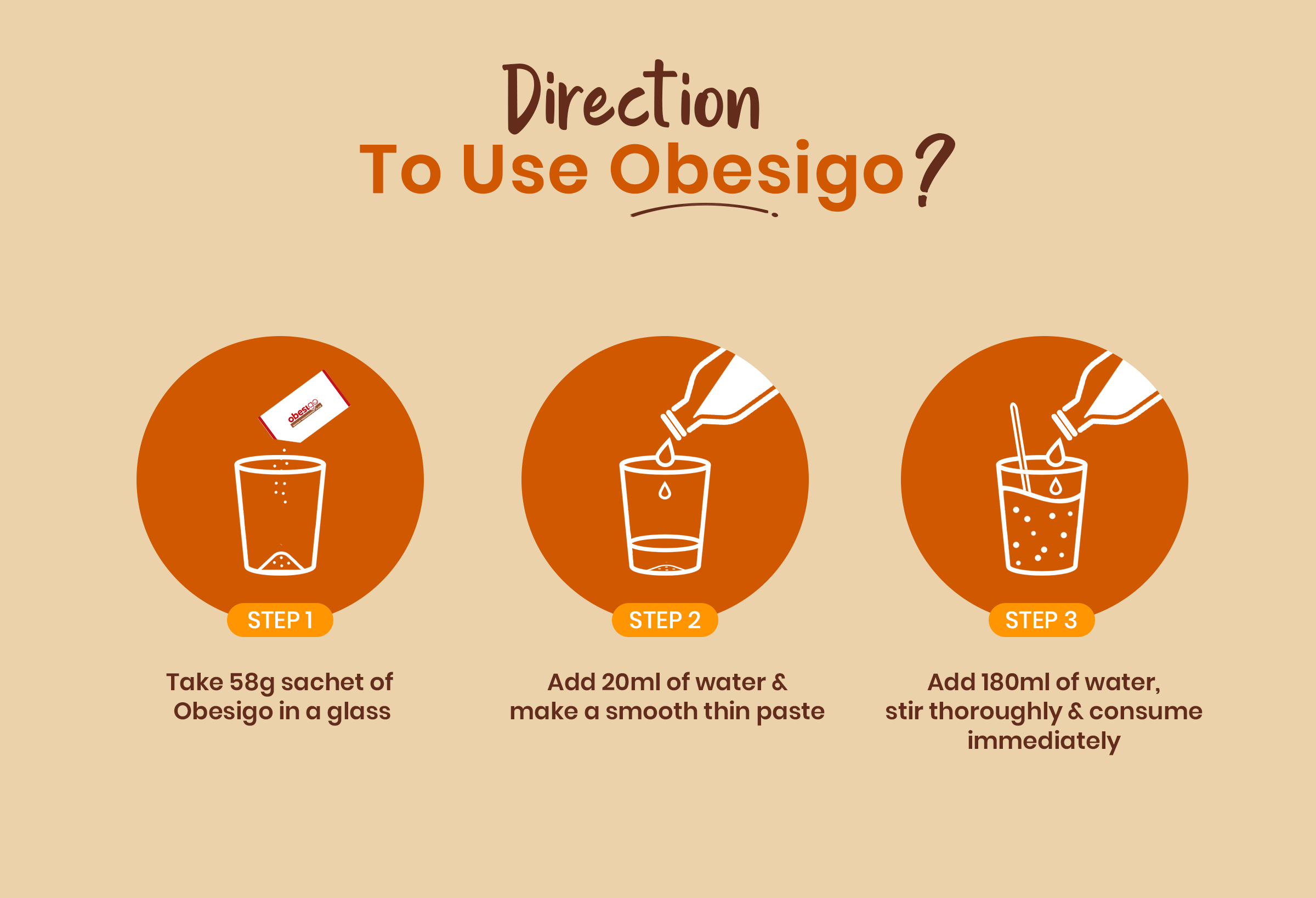 Obesigo Weight loss protein powder | Weight loss management plan